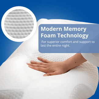 Cervical Neck Traction Pillow – Restora
