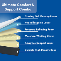 Cervical Neck Traction Pillow – Restora